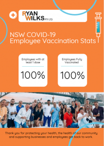 Design & engineering services for commercial market- Ryan Wilks